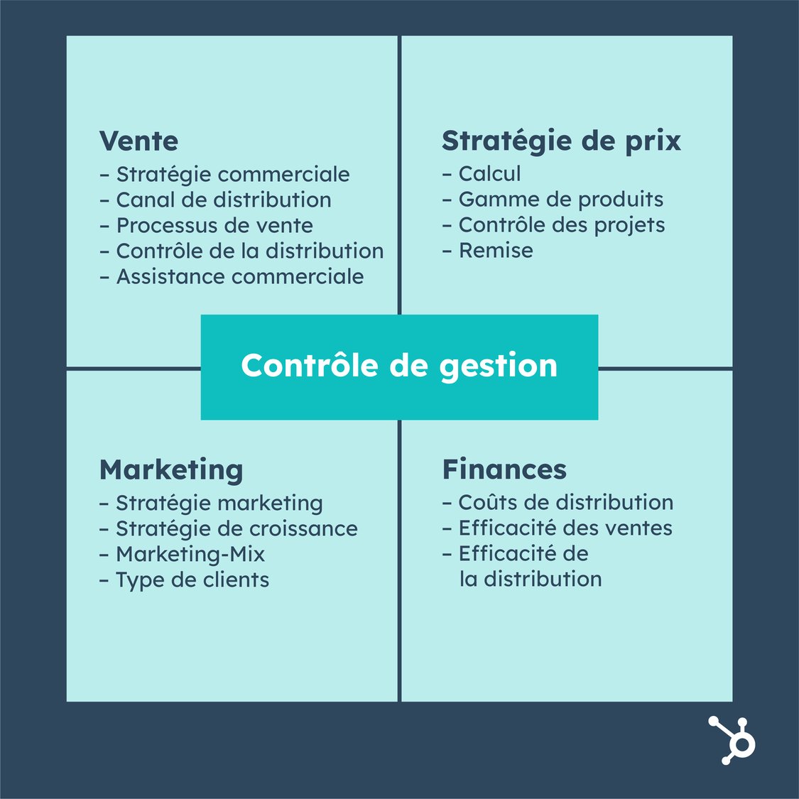 6 outils de contrôle de gestion pour mieux piloter sa performance